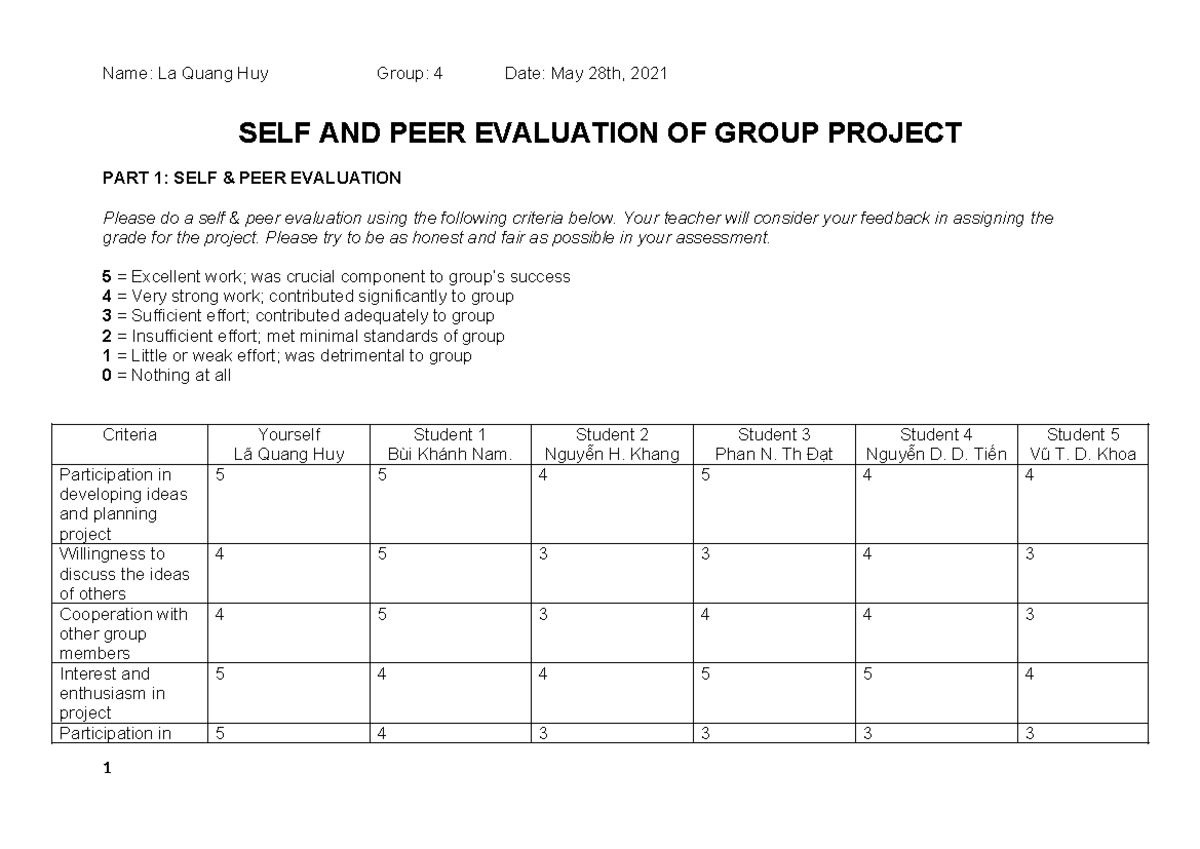 Group 4 Project Evaluation: Self & Peer Assessment Guide - Studocu