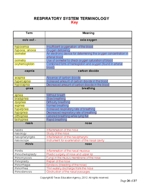 [Solved] Write the full medical term for the following abbreviations ...