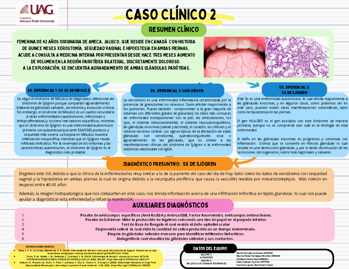 Caso Clínico 2: Diagnóstico Diferencial entre Síndrome de Sjögren y ...