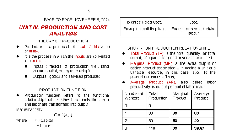 AE101 F Notes: Unit Production & Cost Analysis Overview - Studocu