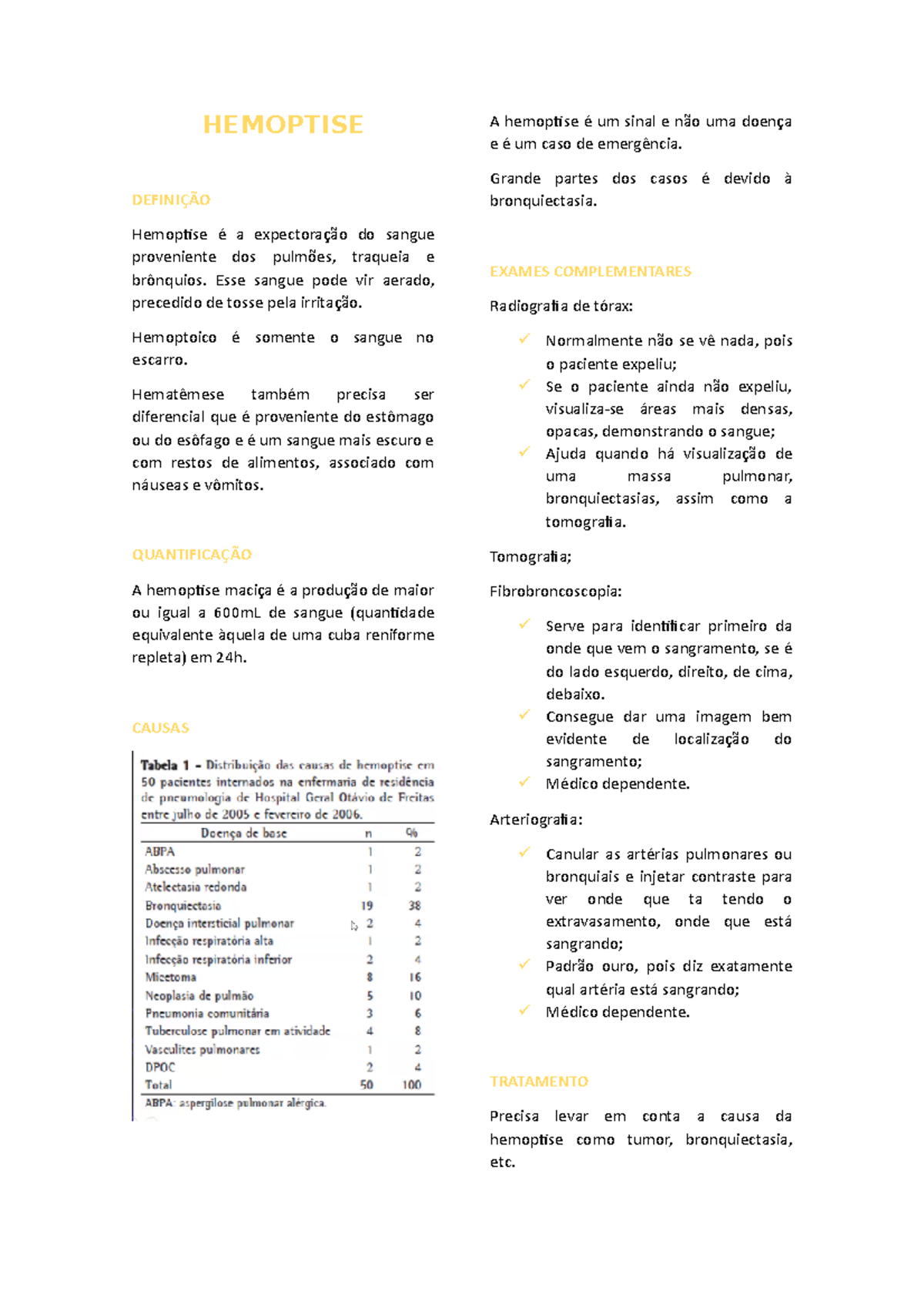 Hemoptise: Definição, Causas e Tratamento - Estudo de Caso - Studocu