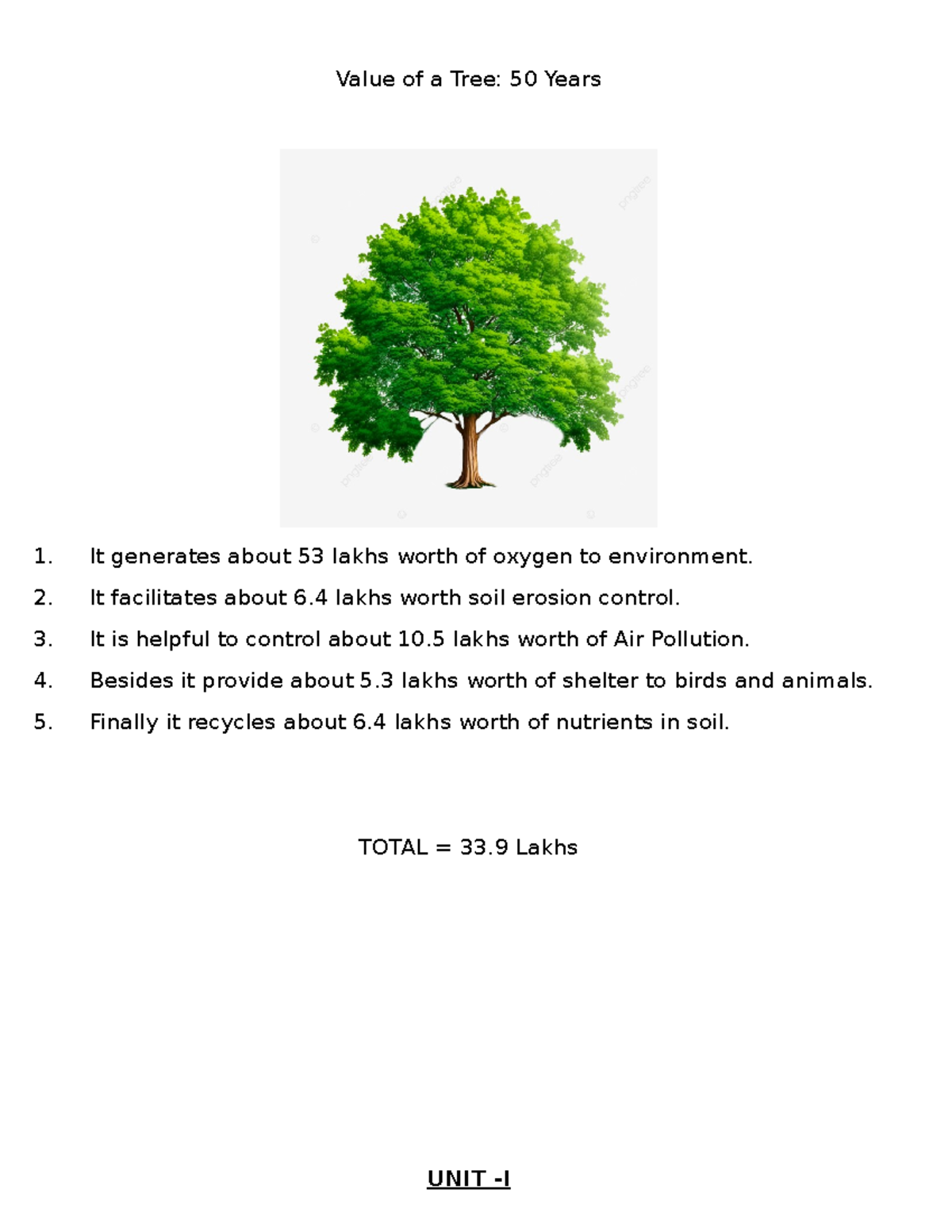 EVS 101: Chapter 1 - The Value of Trees and Ecosystem Dynamics - Studocu