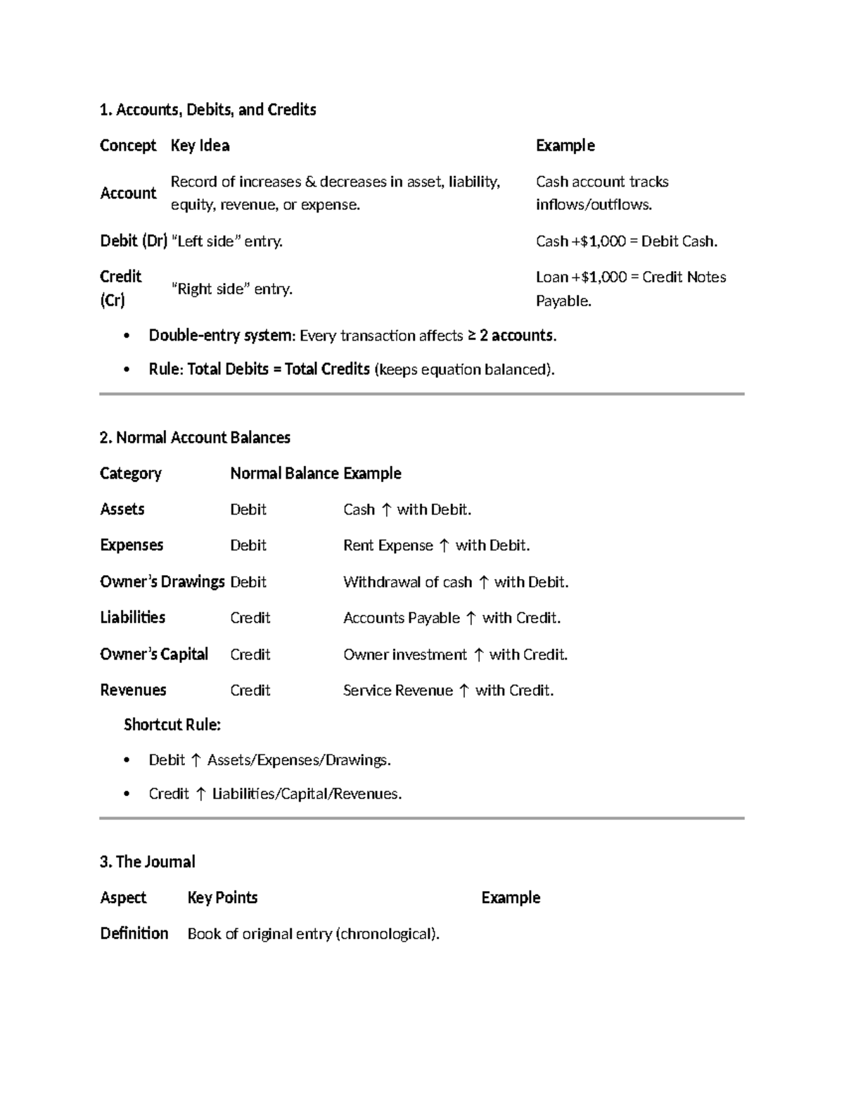 PA Chapter 2: Key Concepts of Accounts, Debits, and Credits - Studocu