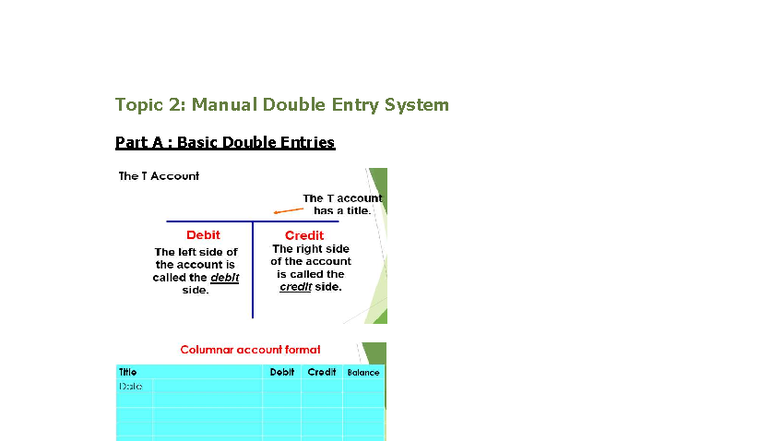EBE1323: Topic 2 - Basic Double Entry System & Accounting Equation ...