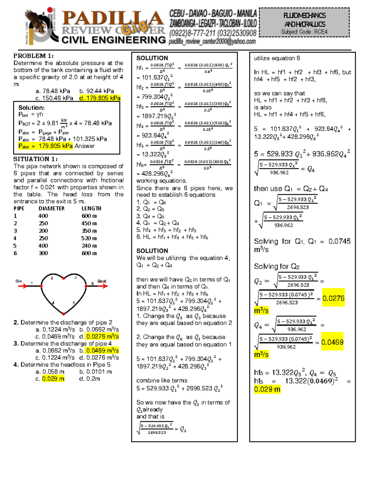 FLUID MECHANICS AND HYDRAULICS Subject Code: RCE4 Practice Problems and ...