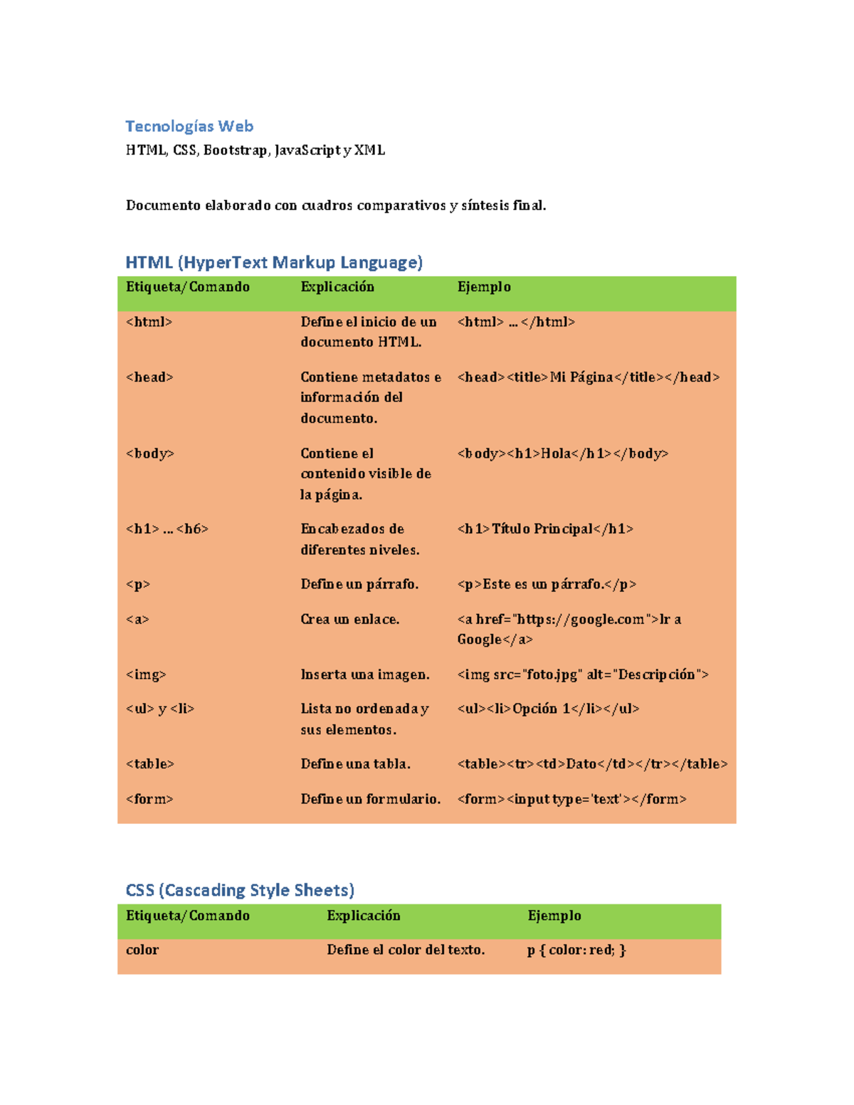 Tecnologías Web: HTML, CSS, Bootstrap, JS y XML - Material de Apoyo ...