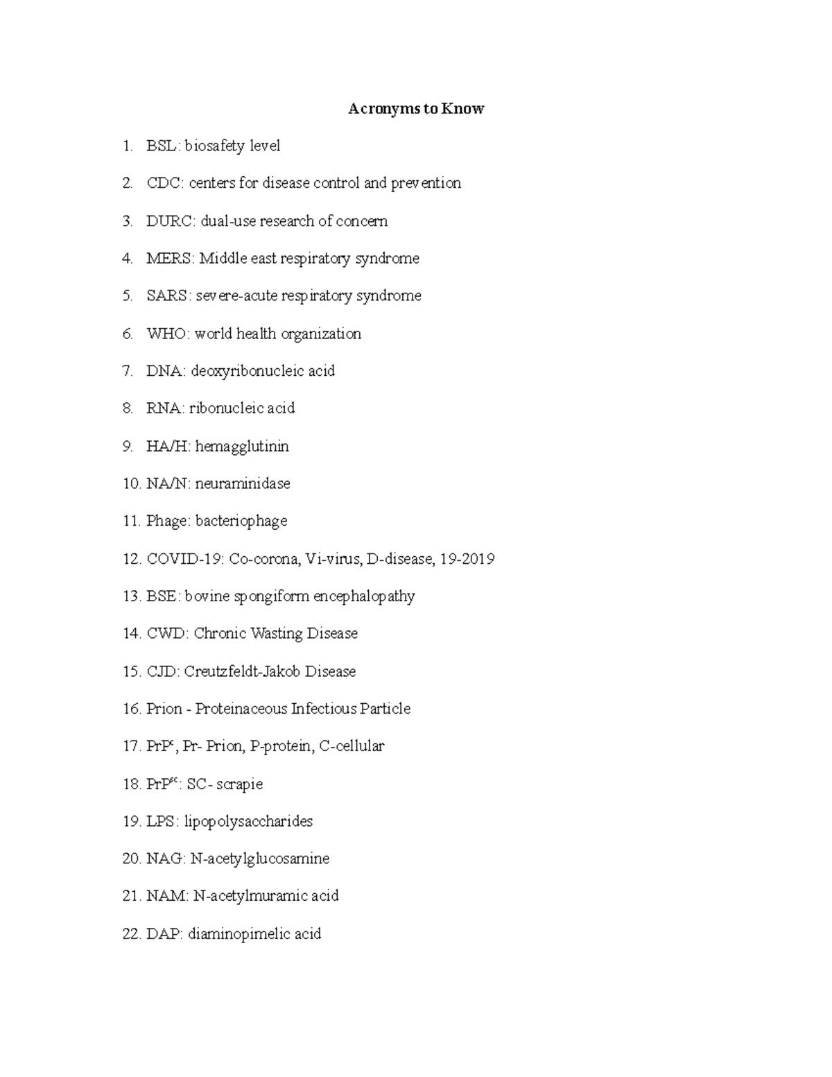 Microbio Acronyms Reference Guide (Bio 101) - Acronyms to Know BSL ...