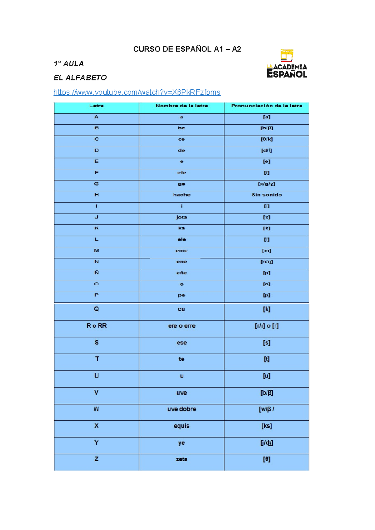 Clases de Español A1 A2: Alfabeto y Presentaciones Informales - Studocu