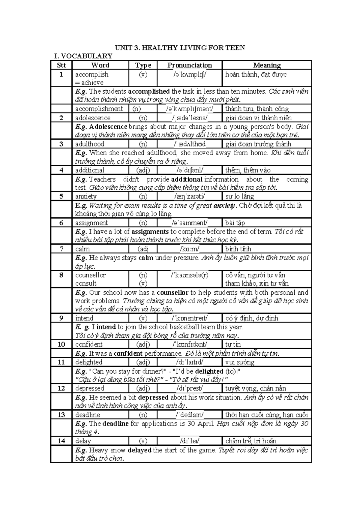Unit 3: Healthy Living for Teens - Vocabulary & Practice Test - Studocu