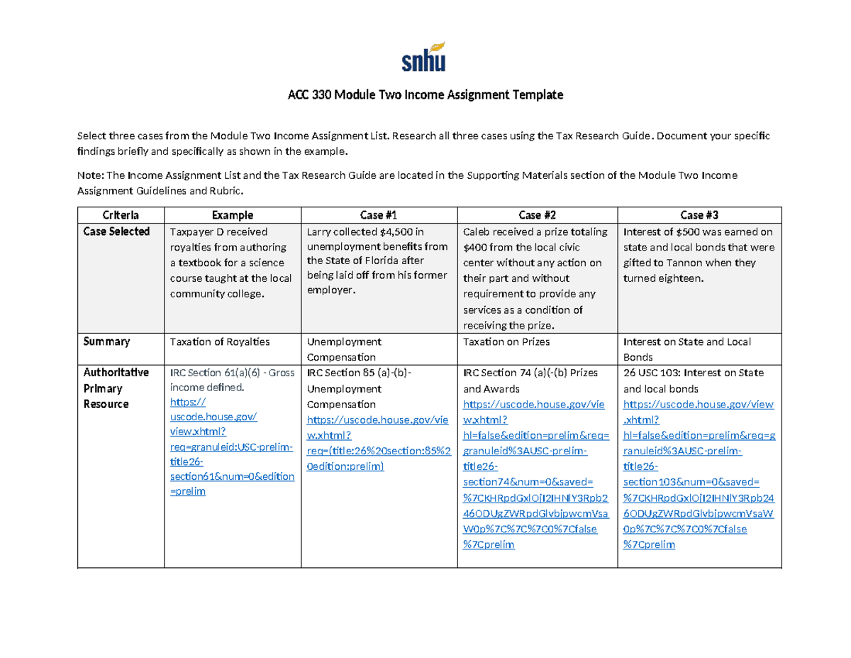 ACC 330 Module Two Income Assignment: Gross Income Case Analysis - Studocu