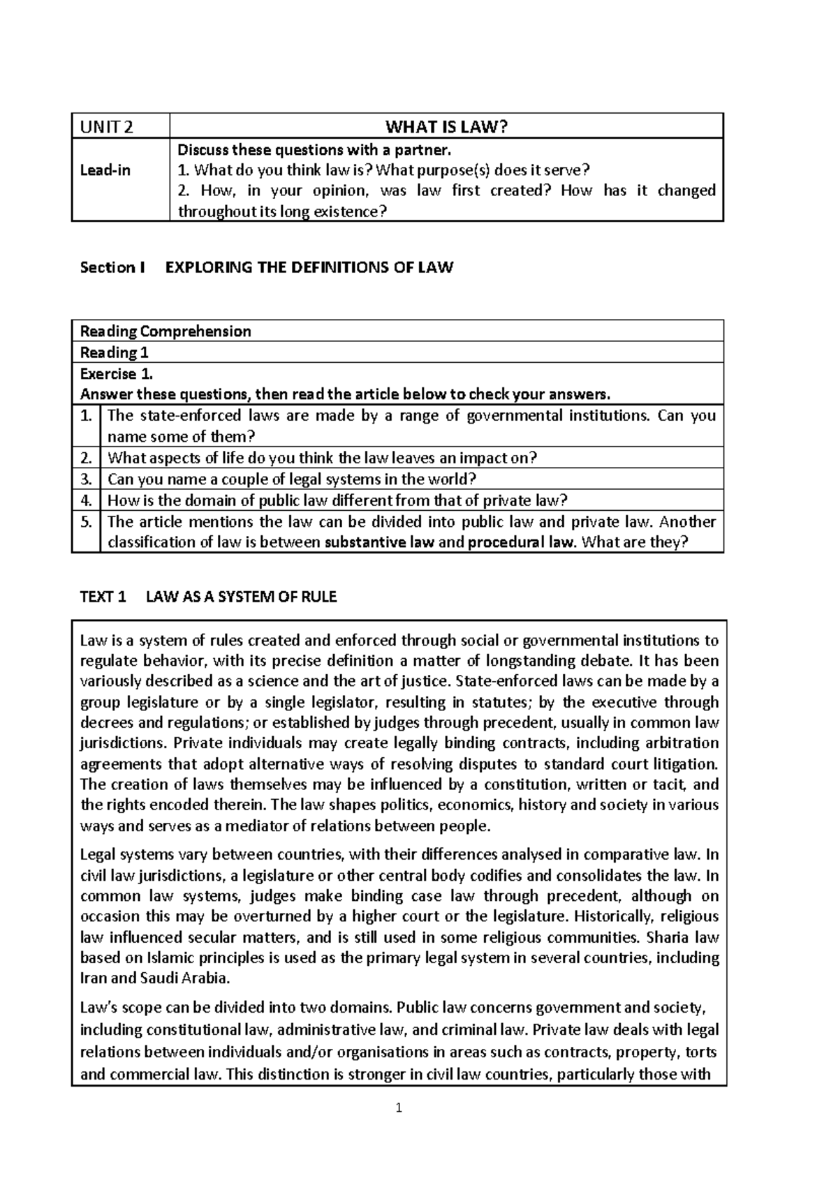 UNIT 2 WHAT IS LAW - Unit 2 - UNIT 2 WHAT IS LAW? Lead-in Discuss these ...