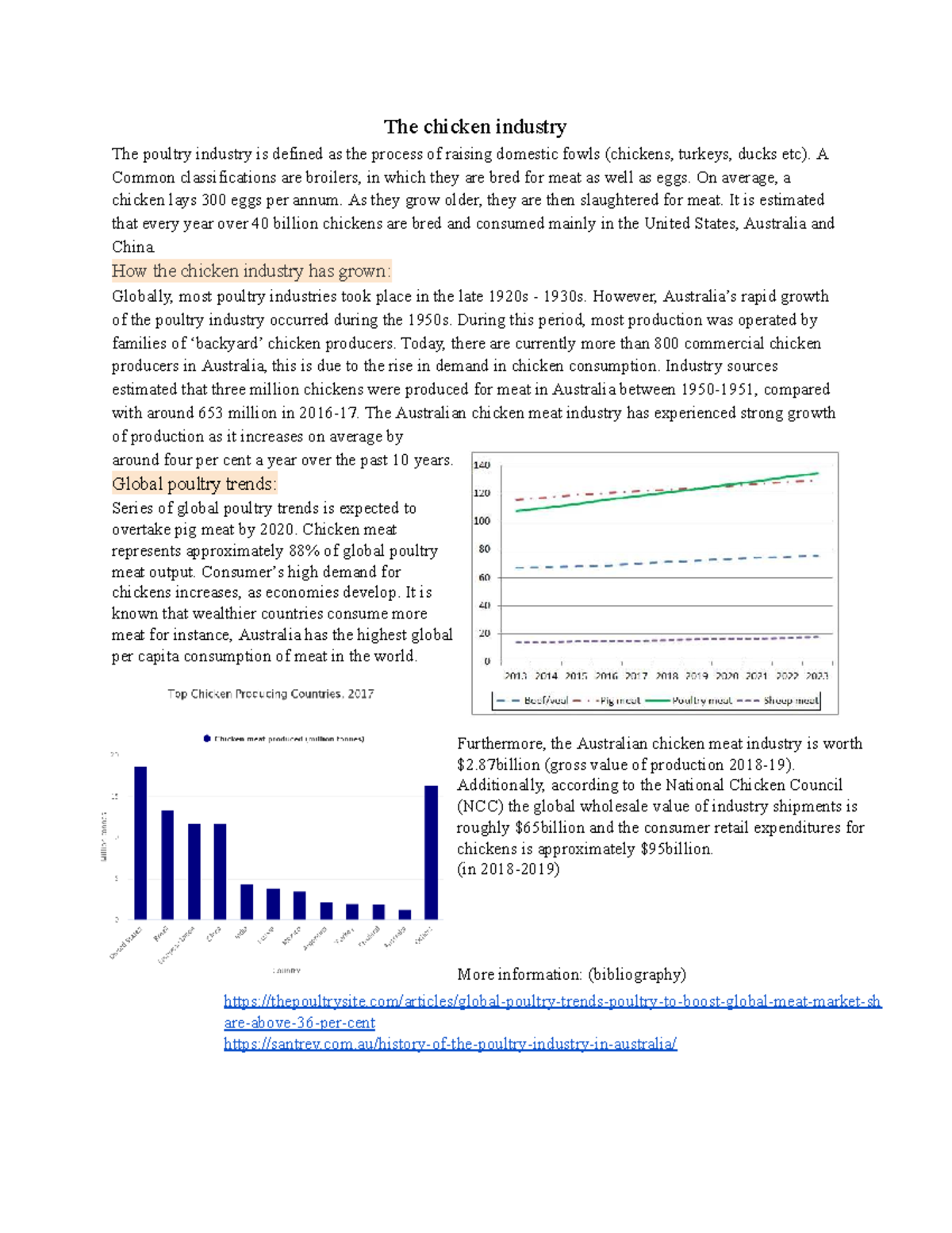 Agriculture - KFC - The chicken industry The poultry industry is ...