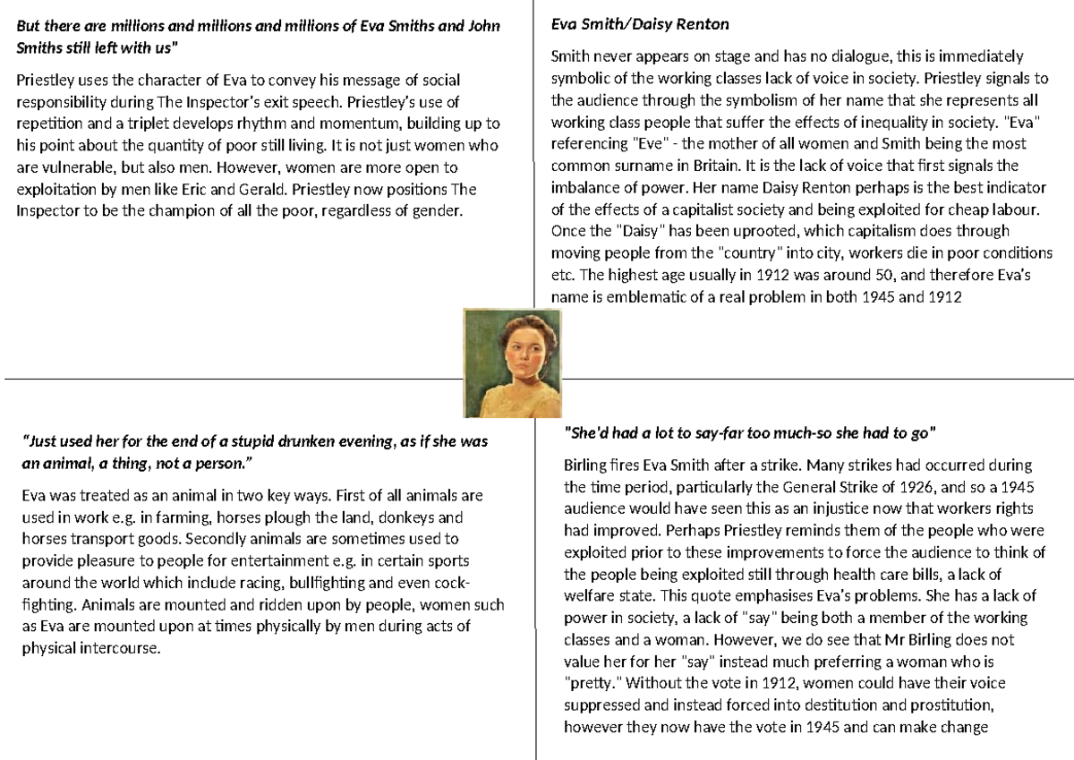 ENG 101: Eva Smith Quote Analysis – Social Responsibility ...