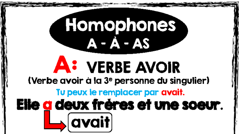 Homophones A À AS: Exercices et Explications sur le Verbe Avoir - Studocu