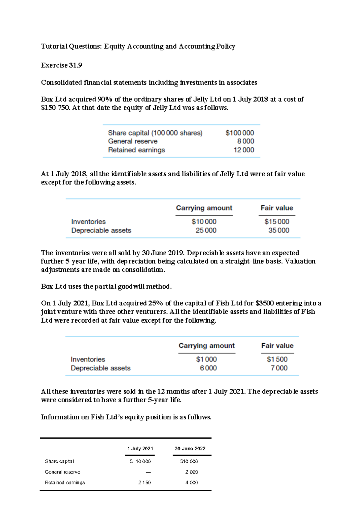 Tutorial Questions - Equity Accounting & Others - Tutorial Questions ...