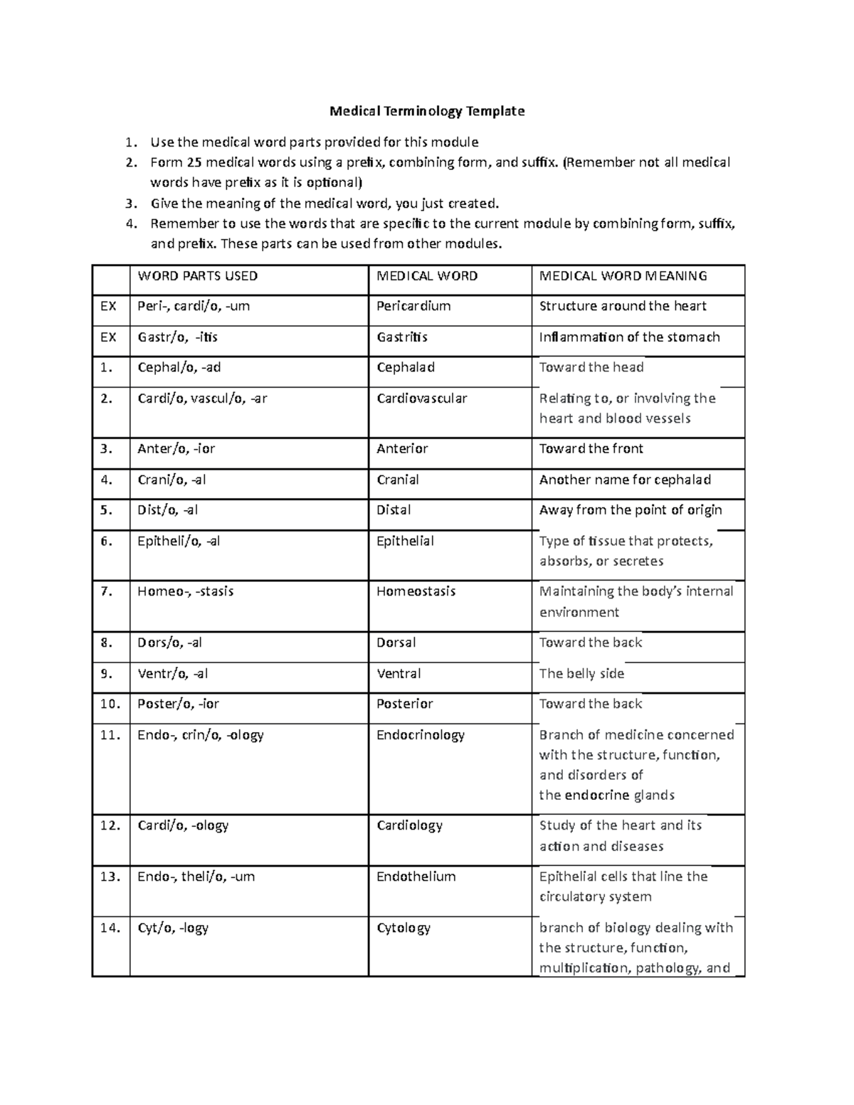 BIO 201 Medical Terminology MOD 1 - Medical Terminology Template Use ...