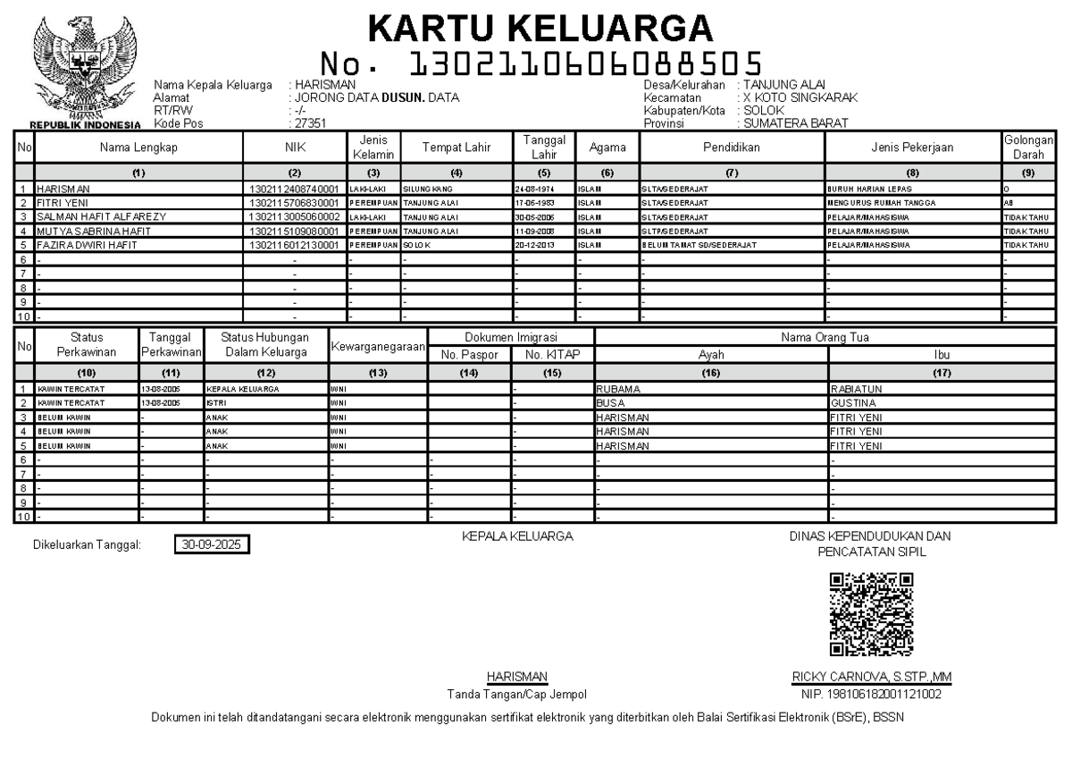 Data Keluarga KK Harisman: Alamat, Anggota, dan Informasi - Studocu