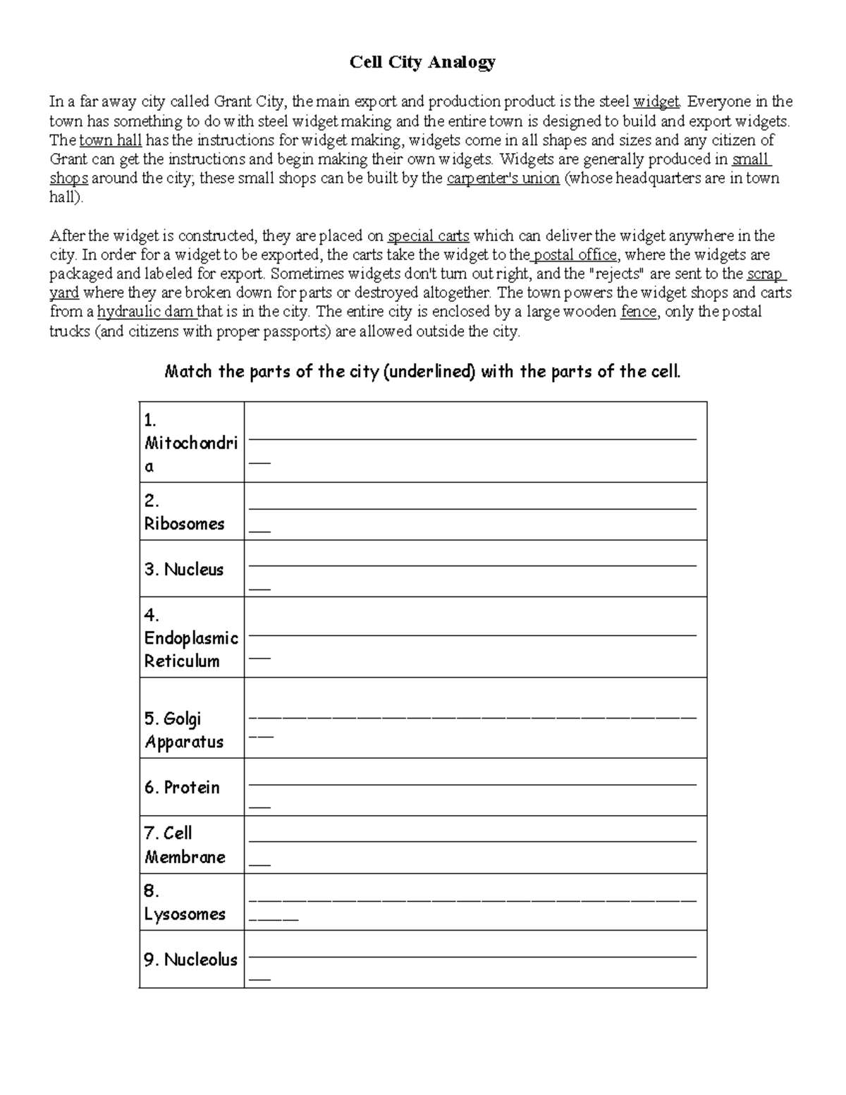 Cell City Analogy: Understanding Cell Functions Through Metaphor - Studocu