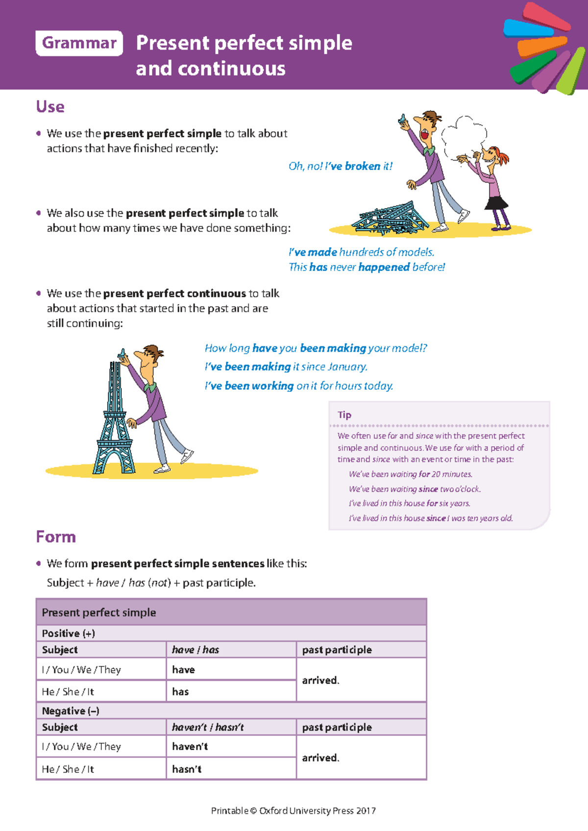 Practice Kit: Grammar Reference EP4 - Present Perfect Simple ...