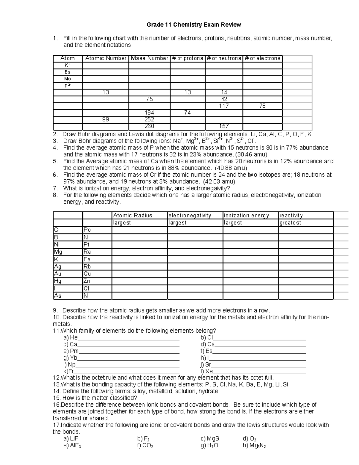 Grade 11 Chemistry Exam Review Final-Cedarbrae - Grade 11 Chemistry ...