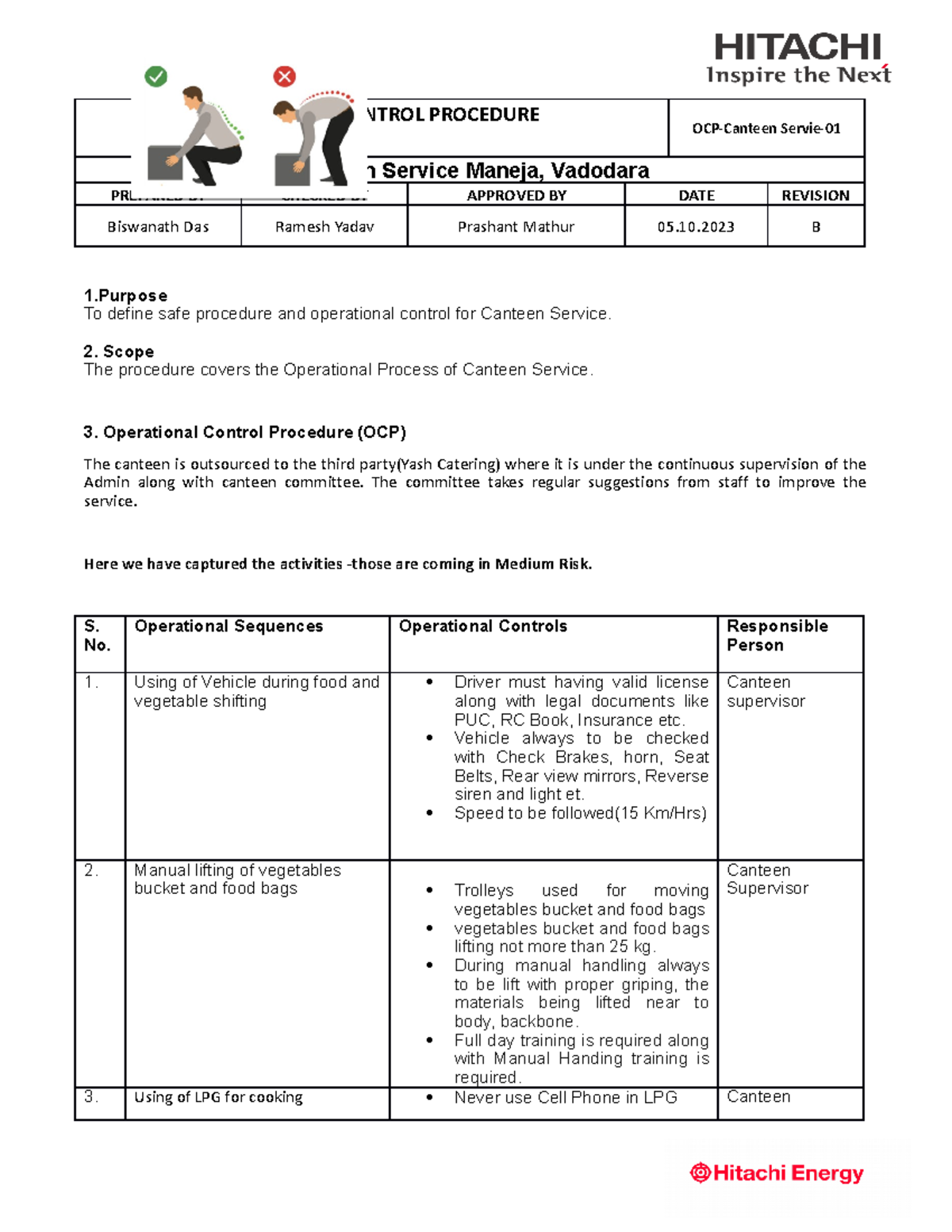 Operational Control Procedure (OCP) for Canteen Service in Vadodara ...