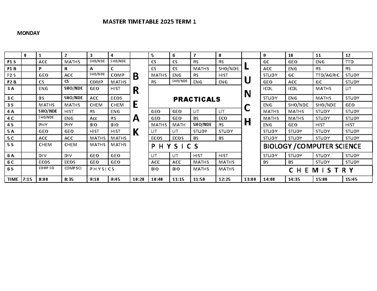 MASTER TIMETABLE 2025 TERM 1: WEEKLY SCHEDULE & SUBJECTS - Studocu