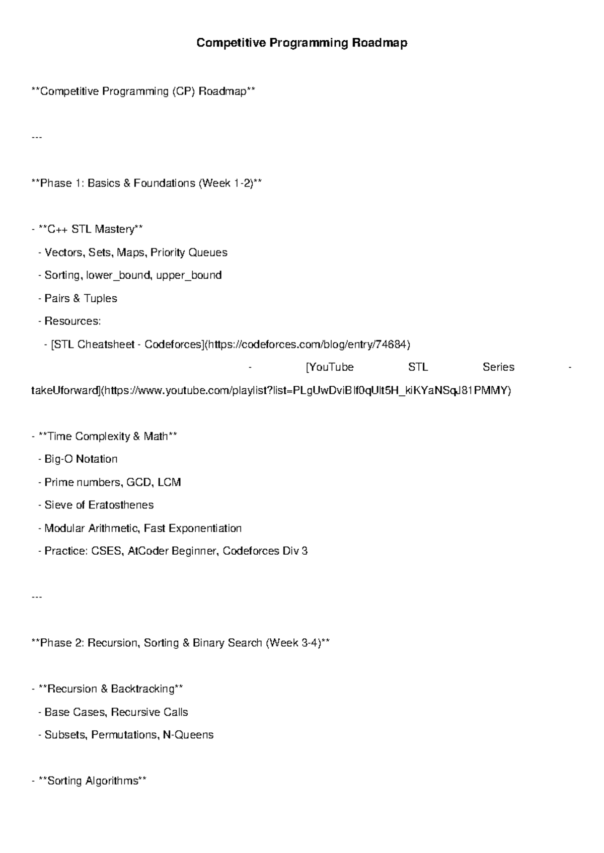 Competitive Programming Roadmap (CP) 1: Basics to Advanced Techniques ...