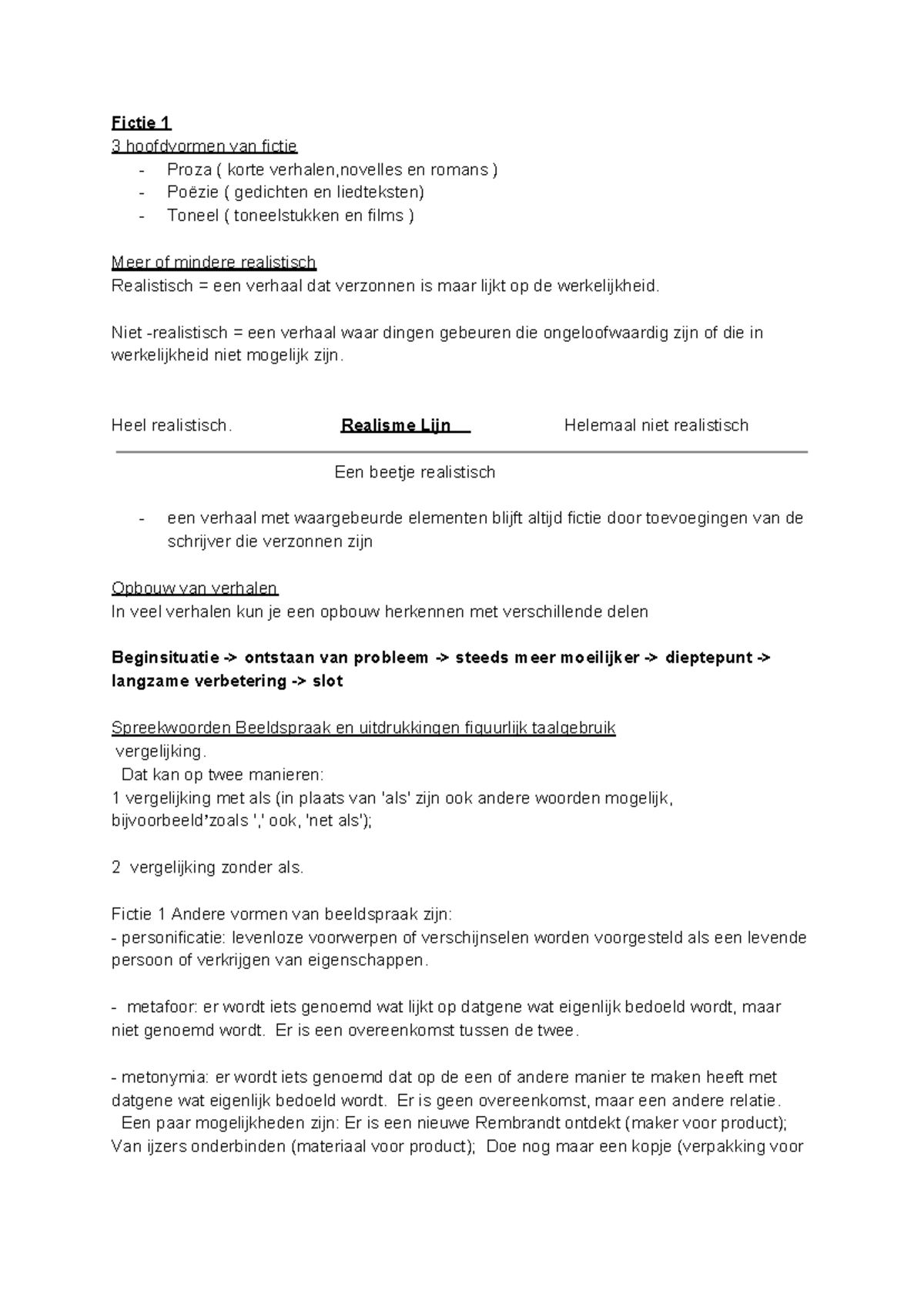 Nederlands Fictie: Hoofdvormen, Genres en Verhalentechnieken - Studeersnel