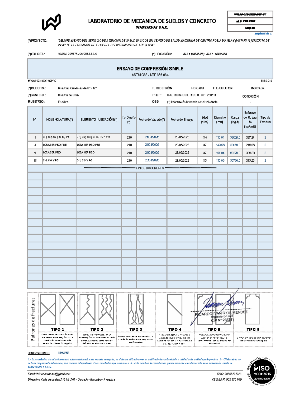 ENS CC82 INF22: Informe de Ensayo de Compresión Simple en Matarani ...
