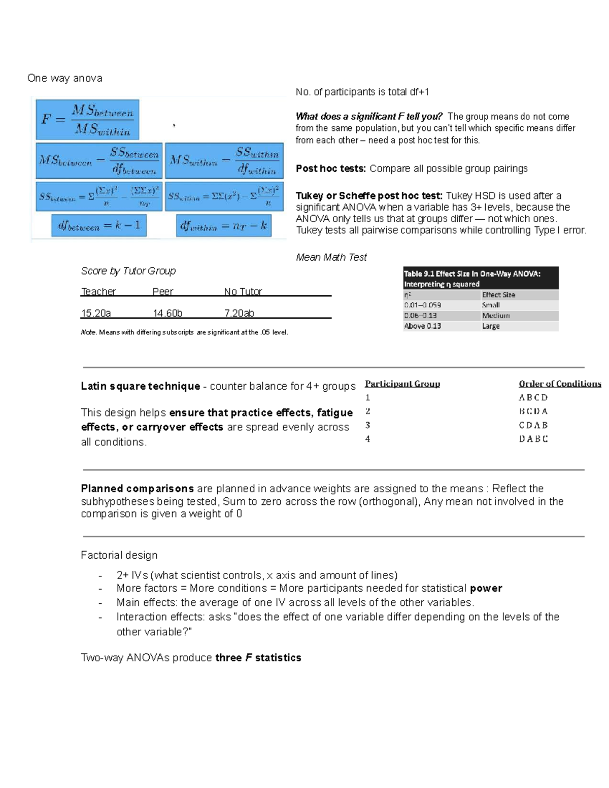 ANOVA Cheat Sheet: Understanding F Statistics & Post Hoc Tests - Studocu