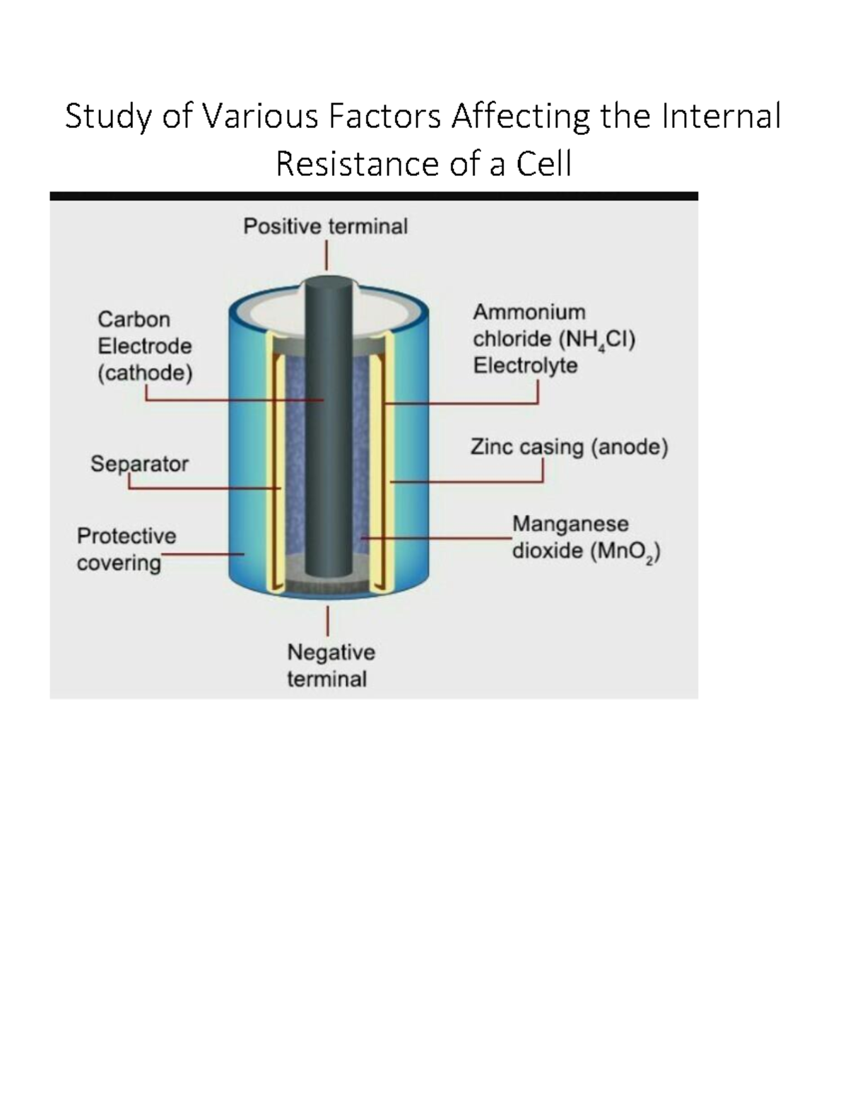 Factors Influencing Internal Resistance of a Cell: A Study - Studocu