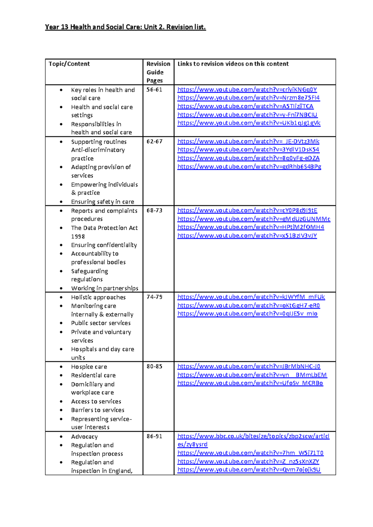 Y13 Health & Social Care Revision Guide: Key Topics & Resources - Studocu