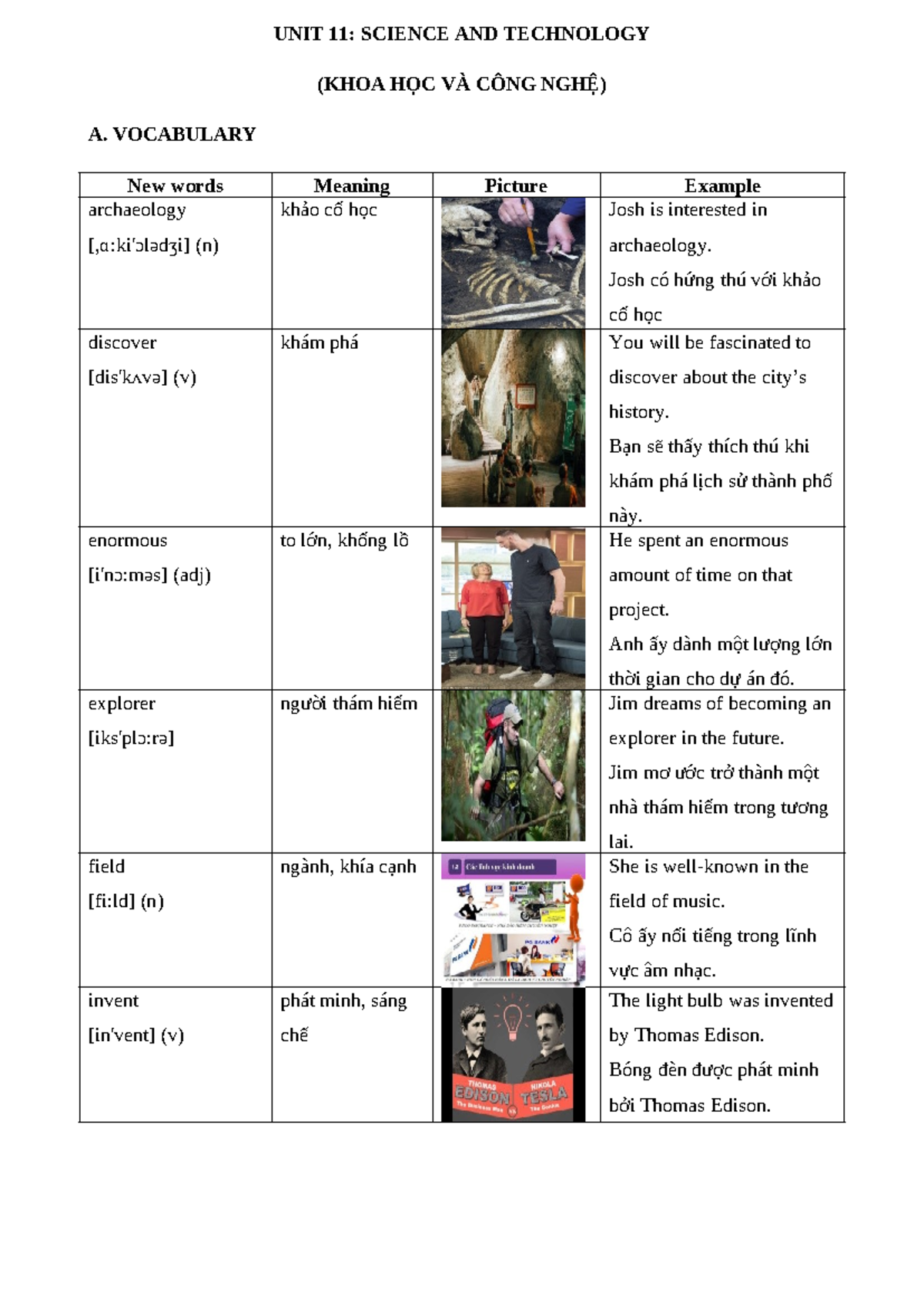 Unit 11: Science and Technology Vocabulary & Grammar Notes (Anh 8 ...
