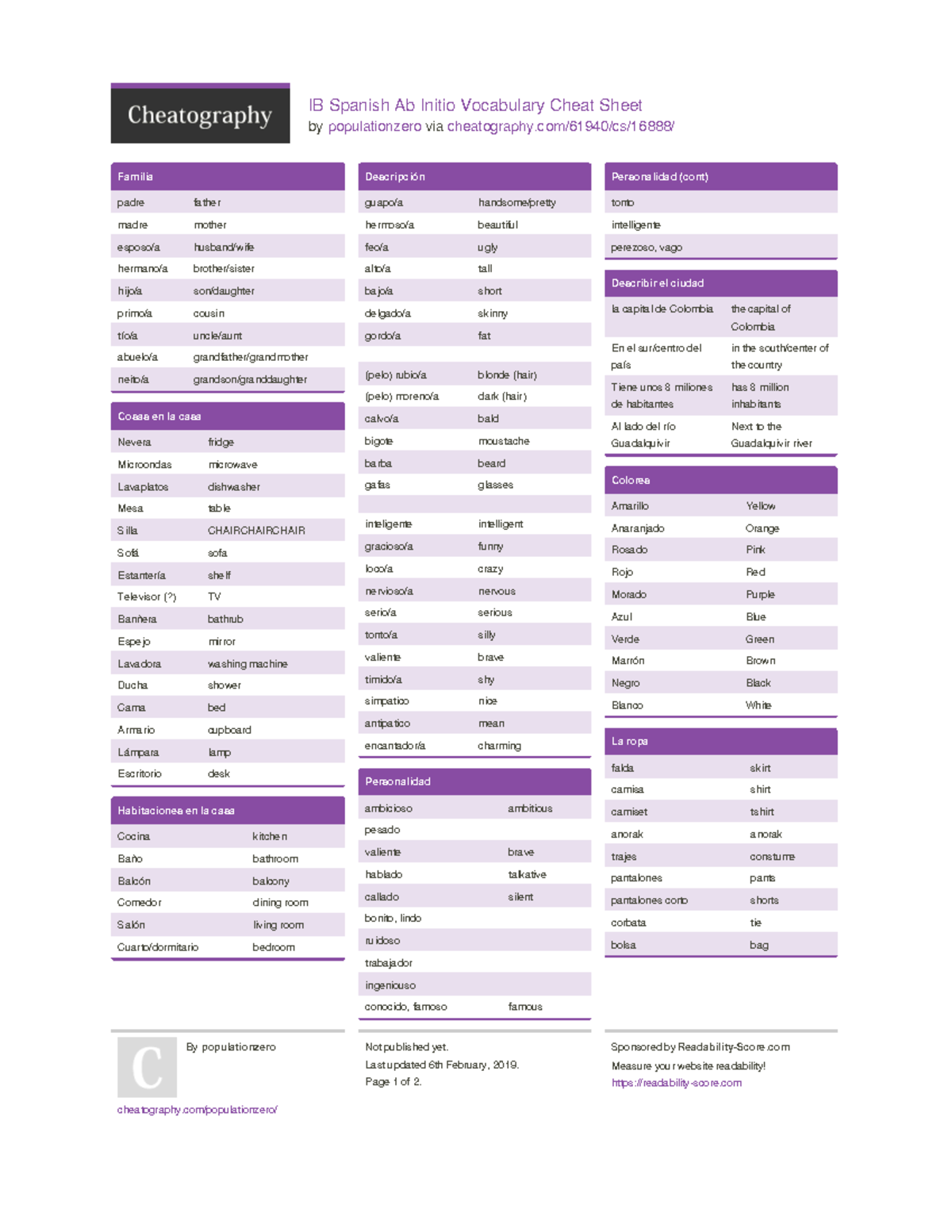 IB Spanish Ab Initio Vocabulary Cheat Sheet for Beginners - Studocu
