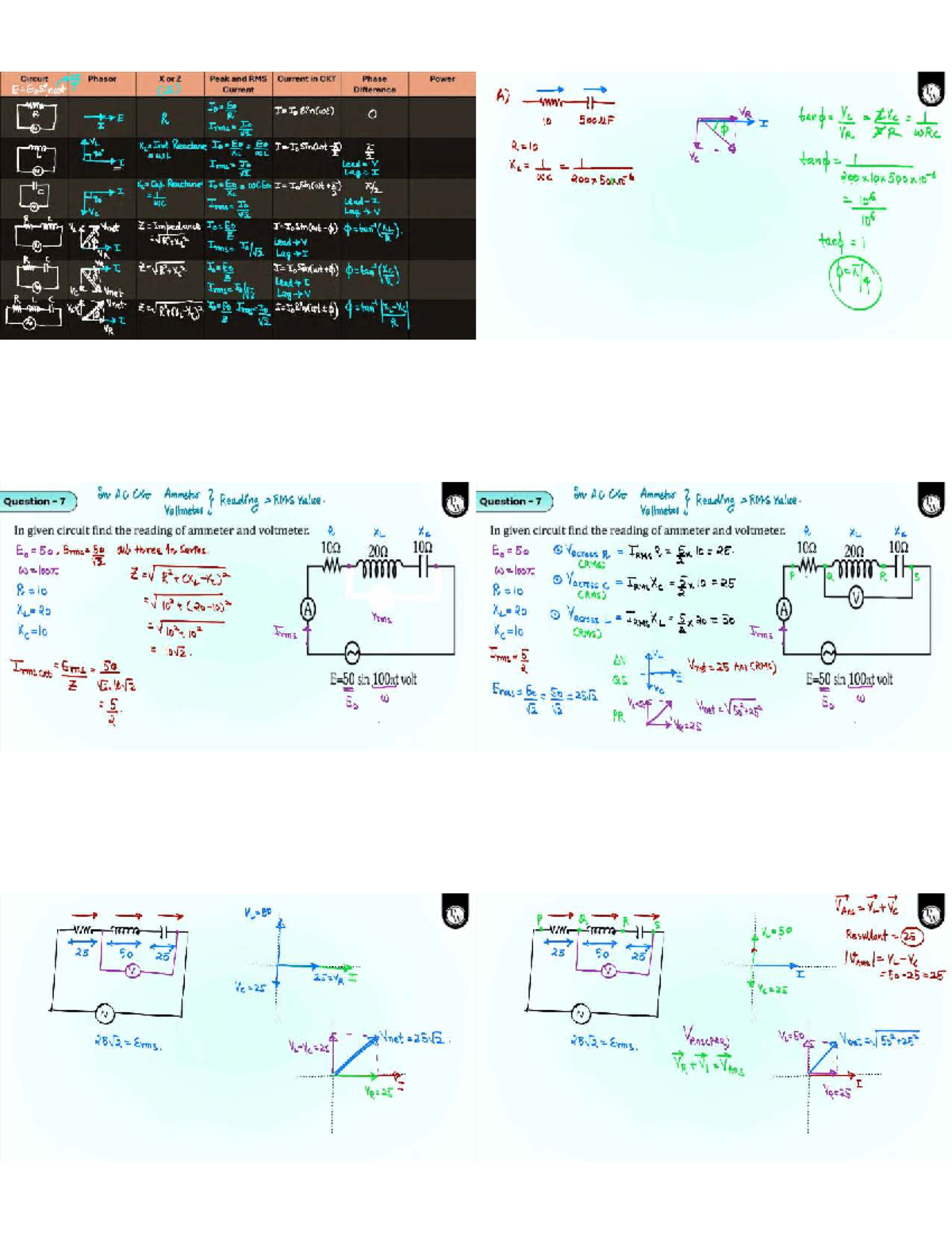 Alternating Current (AC) Circuit Analysis: Class Notes for 05 - Studocu