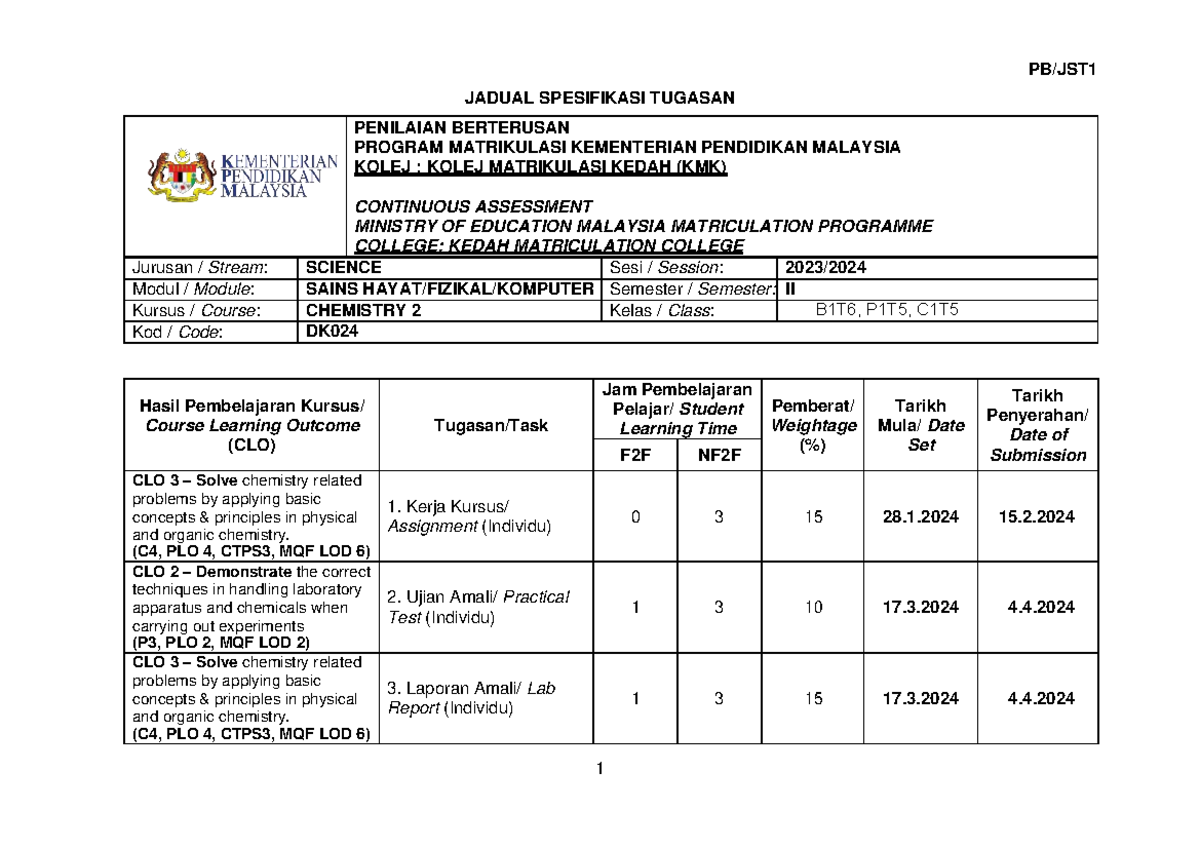 SPESIFIKASI TUGASAN PENILAIAN BERTERUSAN CHEMISTRY 2 DK024 SEMESTER II - Studocu