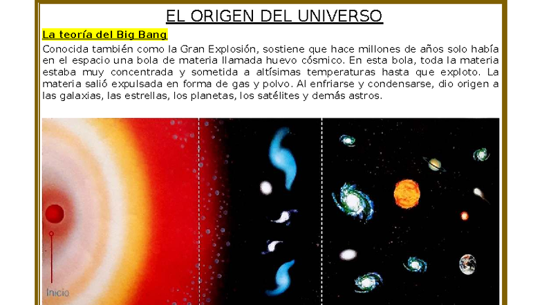 Ficha Ciencia: EL ORIGEN DEL UNIVERSO y la Teoría del Big Bang - Studocu