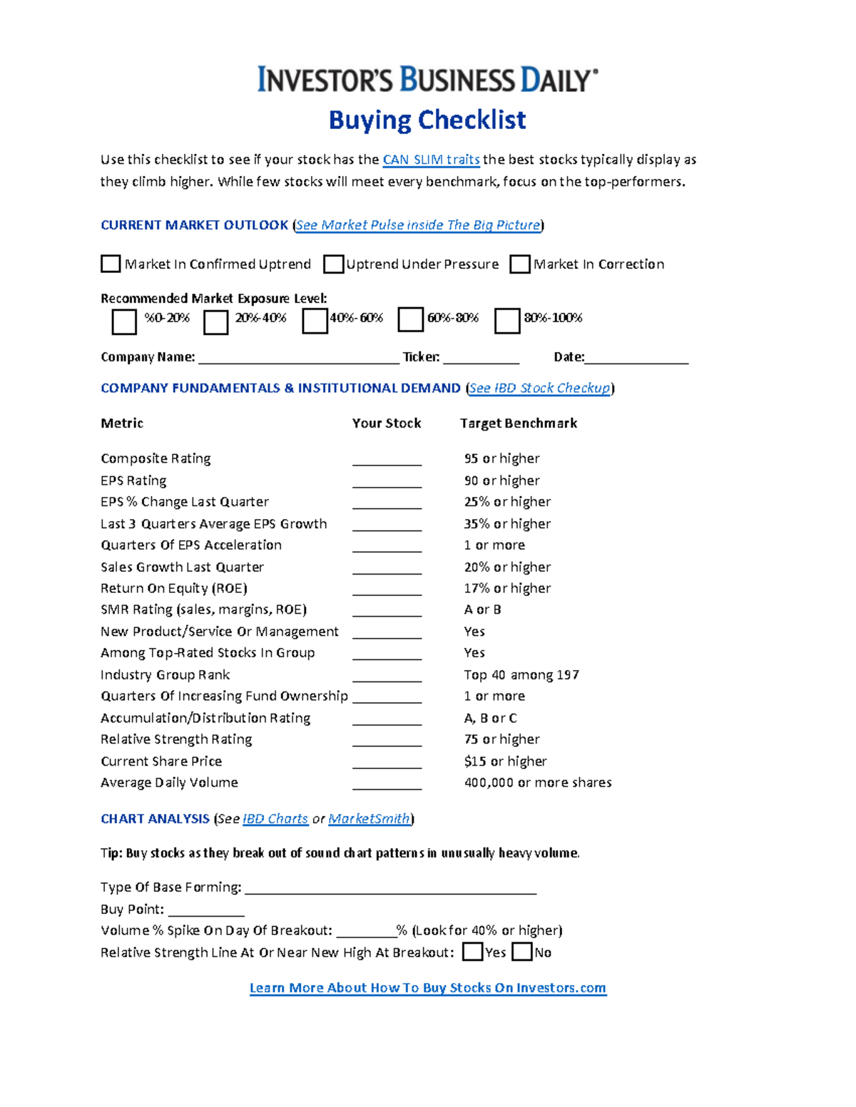 IBD Buying Checklist - Buying Checklist Use this checklist to see if ...