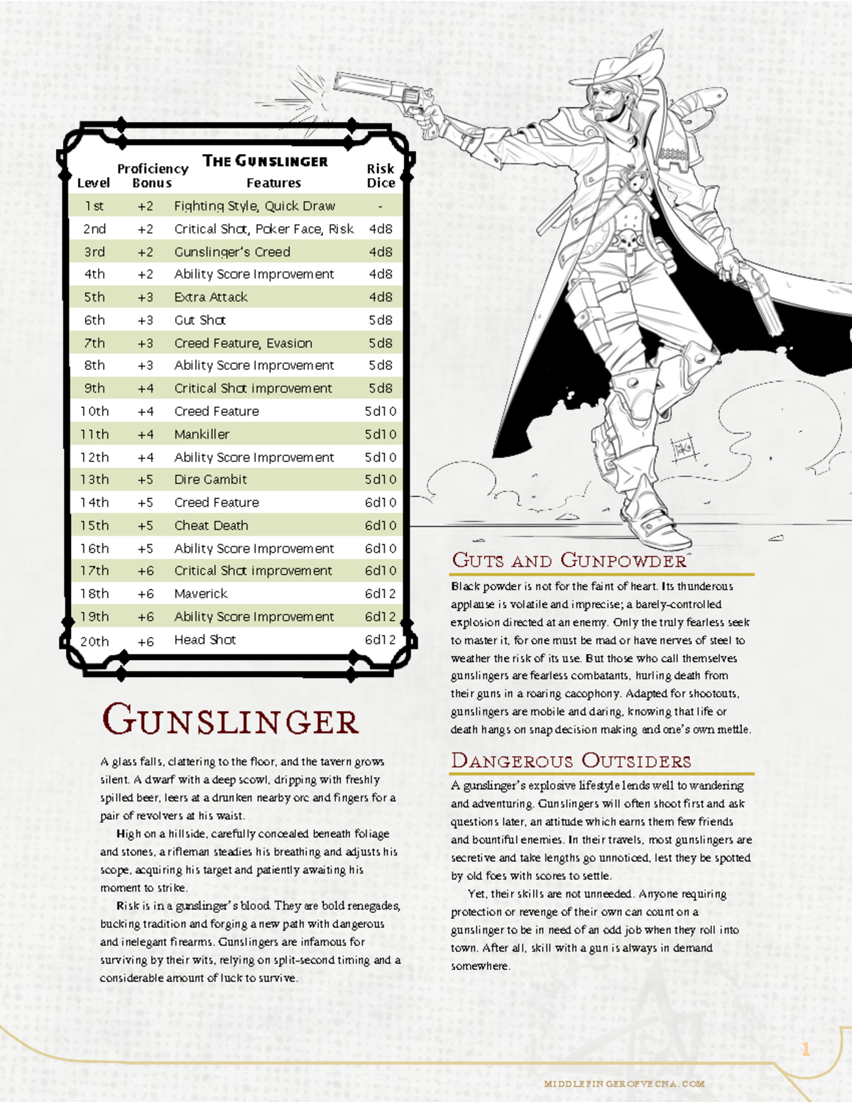 Gunslinger Class Overview - Key Features and Abilities Guide - Studocu