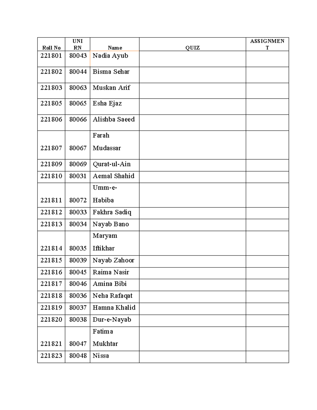 QUIZ NAME LIST - RN Name for Course Code 2218 - Studocu