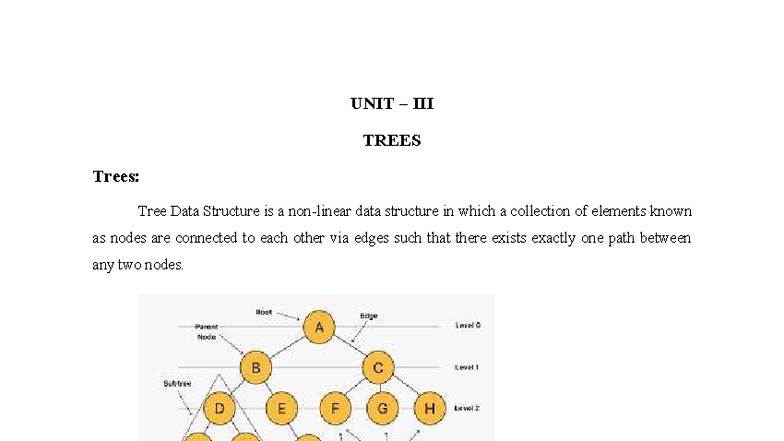 UNIT 4 DS: Trees and Binary Tree Structures in AI & Data - Studocu