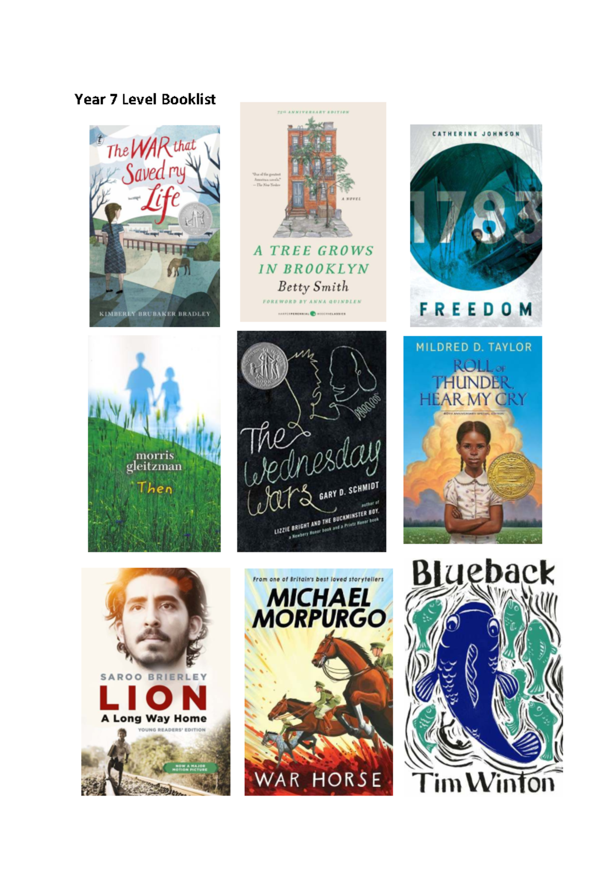 Year 7 Level Booklist: 75th Anniversary Edition - Studocu