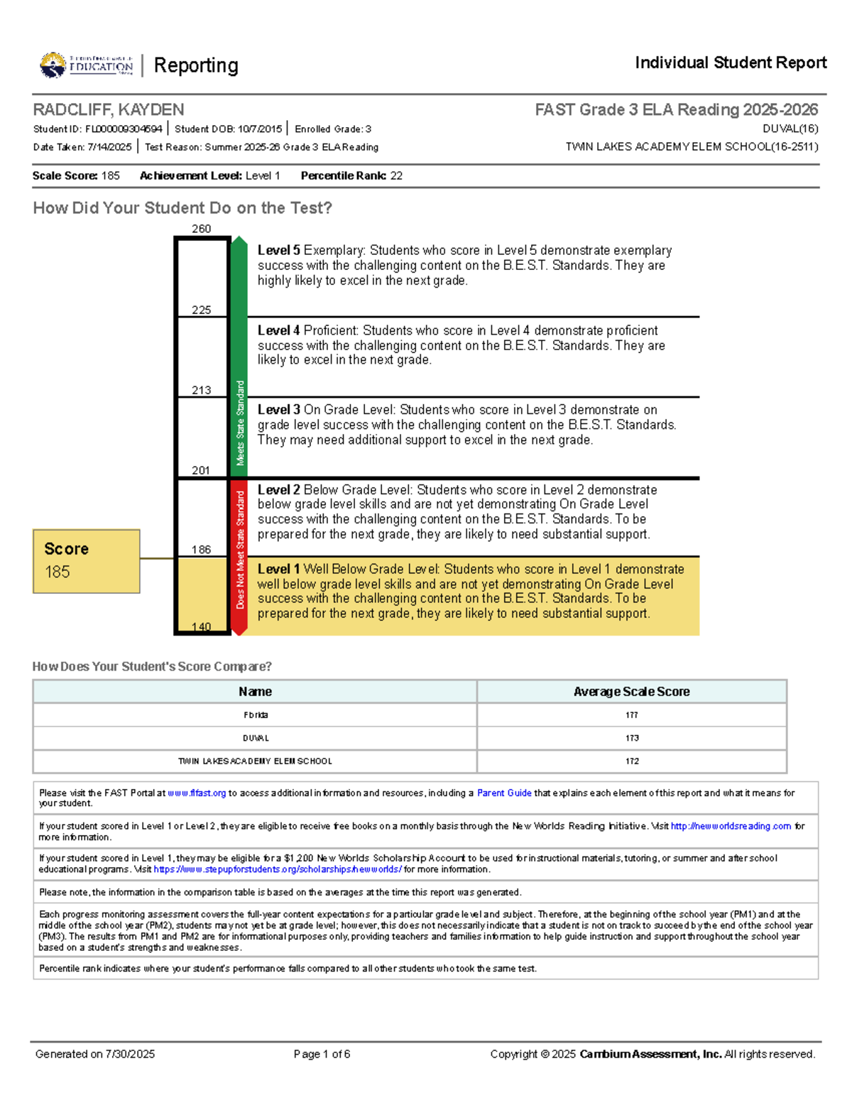 FAST Grade 3 ELA Reading Report for Kayden Radcliff - Studocu