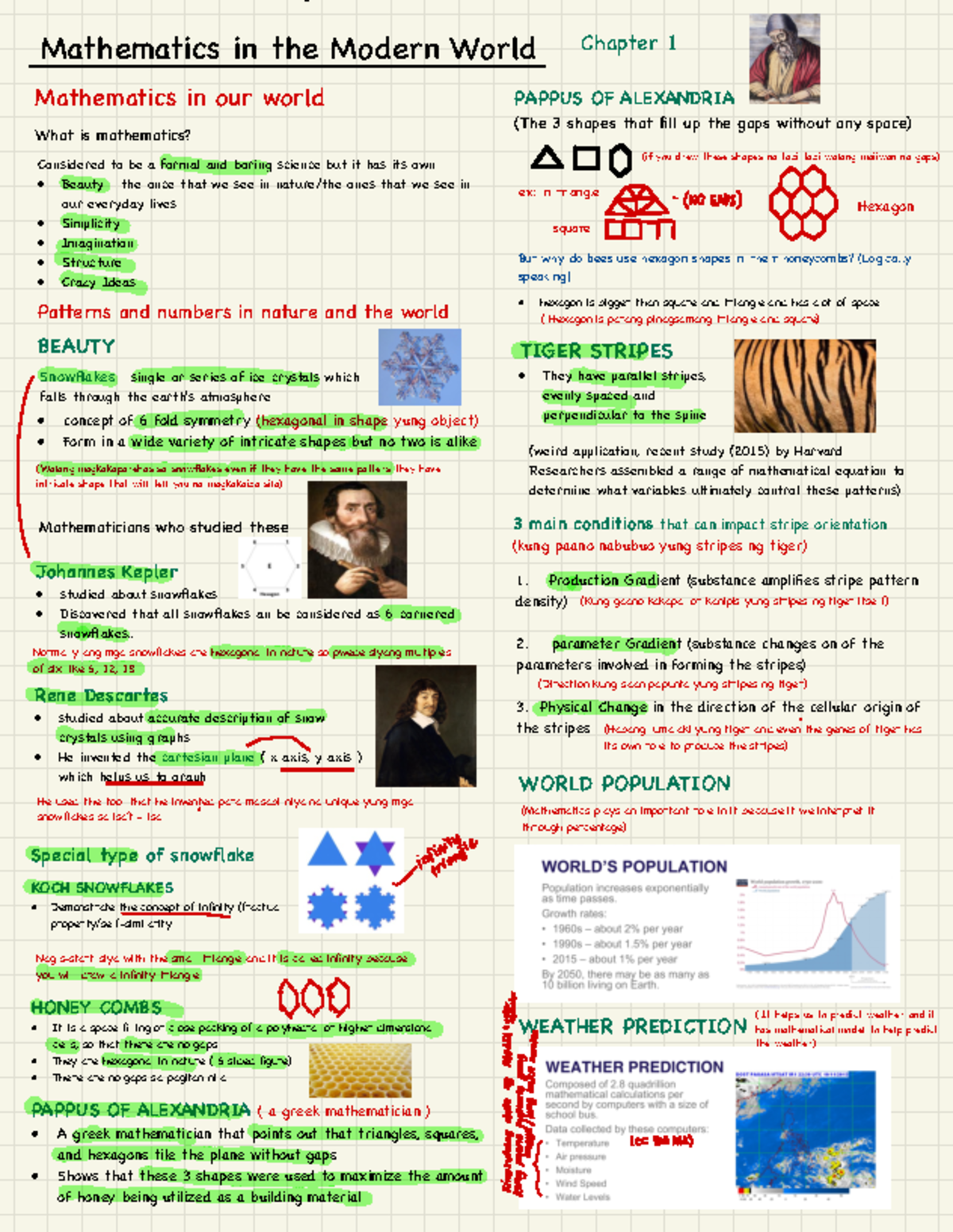 Mathematics in the Modern World: 1st Year Notes for Dentistry Students ...