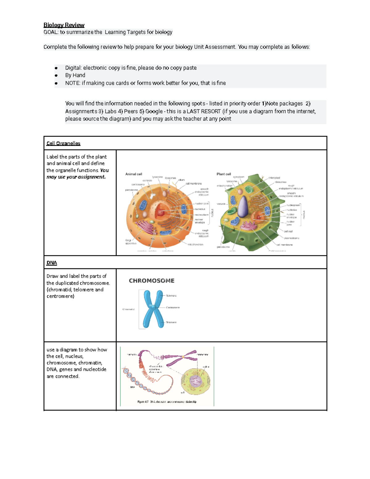 Biology Unit Assessment Review for SC9 Classes - Biology Review GOAL ...