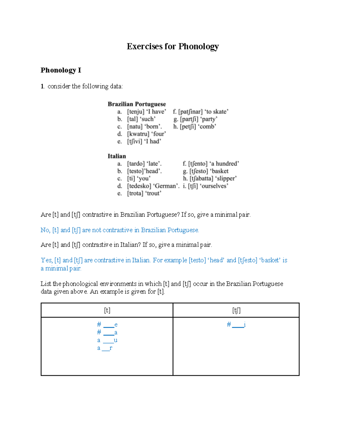Phonology I Exercises with Answer Key (PHON 101) - Studocu