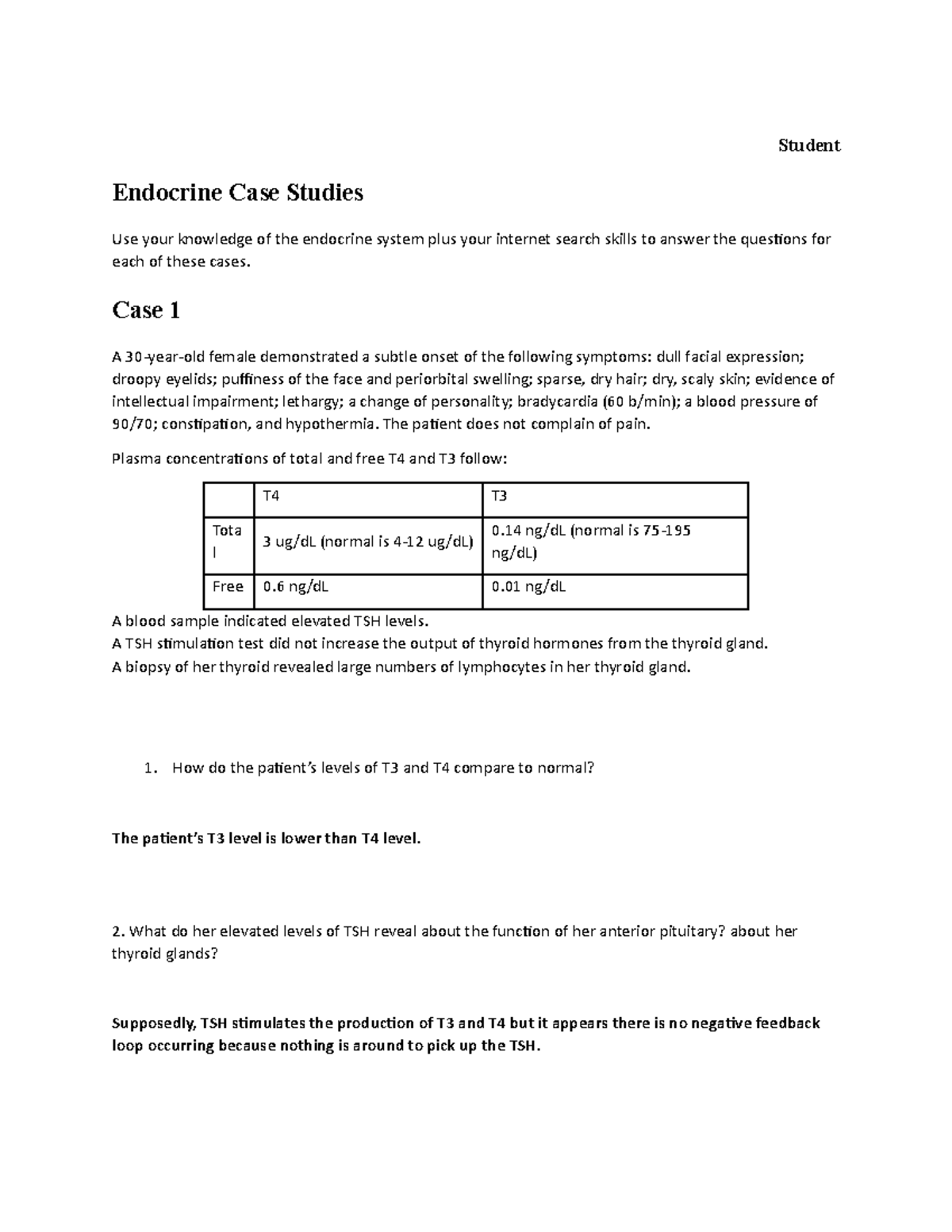 Endocrine Case Studies - Student Endocrine Case Studies Use your ...