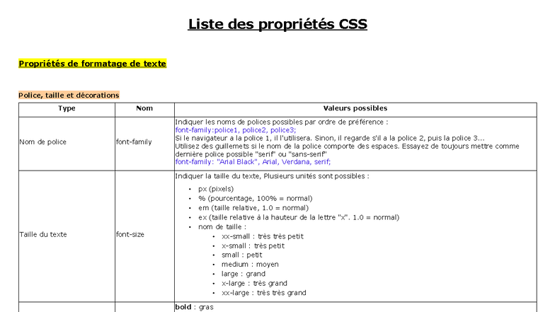 Memento CSS - Propriétés de Formatage de Texte et Boîtes - Studocu