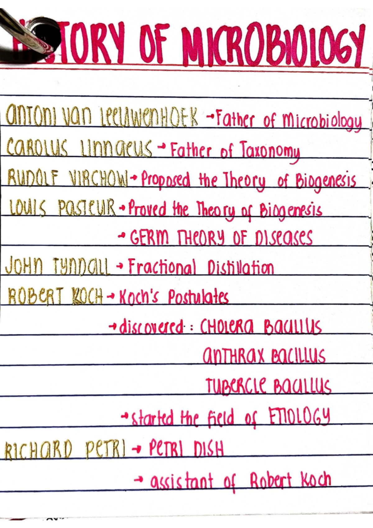 Micro-PARA: Key Concepts in Microbiology (Course Code: TORY) - Studocu