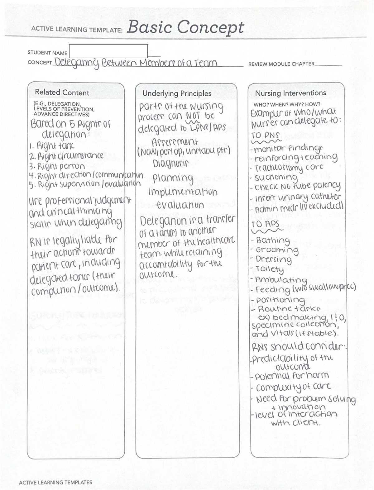 Active Learning Template Basic Concept - ACTIVE LEARNING TEMPLATE: Basic Concept STUDENT NAME ...